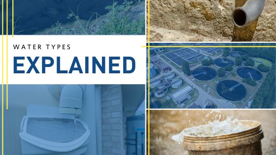 Different Types of Water Explained – BARR Plastics