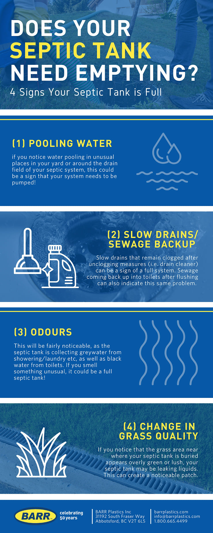 4 Signs Your Septic Tank is Full – BARR Plastics