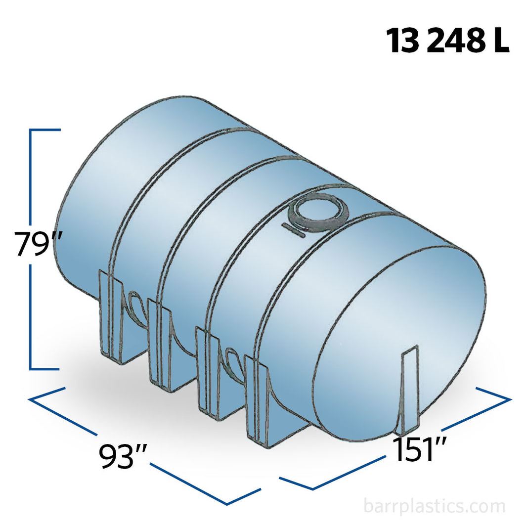 Elliptical Tanks – BARR Plastics