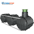 Retention & Detention Tank Systems – BARR Plastics
